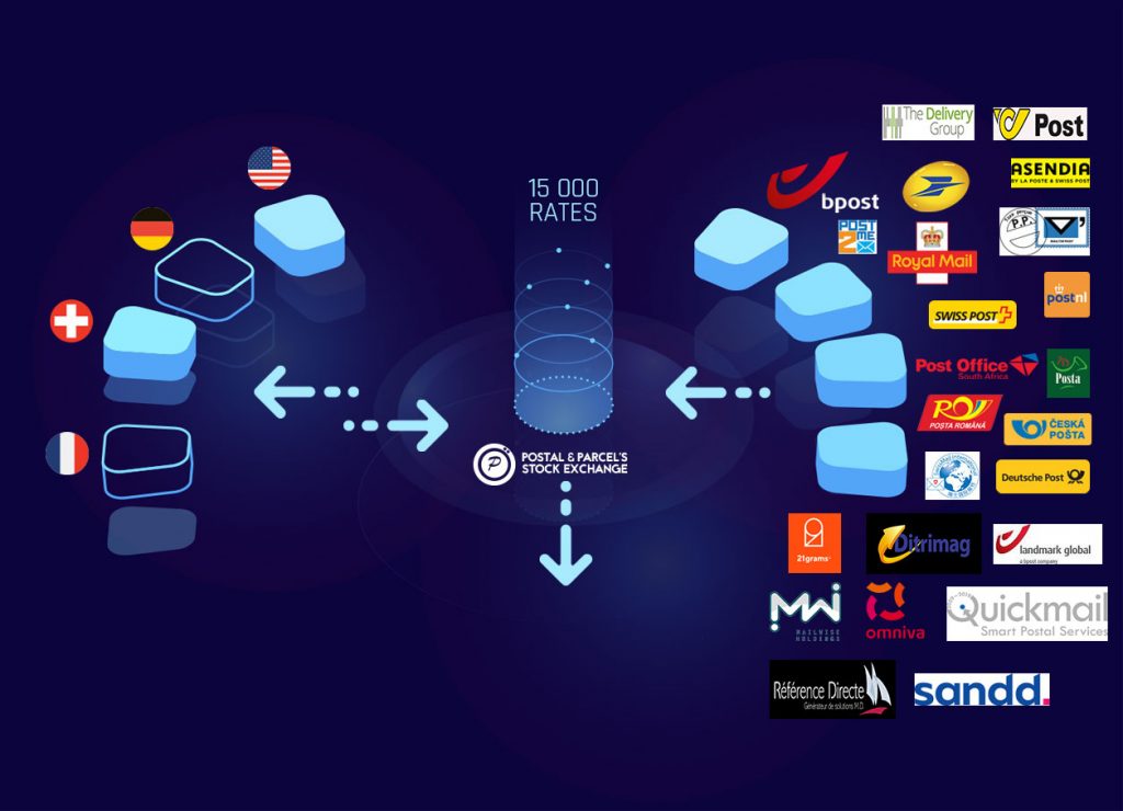 Qui sommes-nous ? - Colis Express France